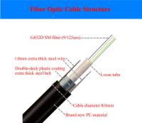China Glass Fiber Optic Cable Up To 288 Fibers Duplex/ Simplex Form Factors Single Mode Multi Mode for Your Requirements for sale