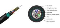 China YOFC 16 Core Fiber Optic Cable Fast Data Transmission with 10*Cable-diameter Static Bending Radius for sale