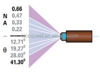 China High Power Laser Cable with High NA (0.37) for Medical Applications Compatible with WiFi 3G Models IR1200/1320-1600AC-22 for sale