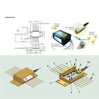 China 1550nm 75mw DFB Laser Diode Module with 30dB Isolator for High-Precision Laser Welding for sale