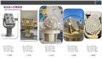 China Solar Fiber Optic Lighting System with Intelligent Hybrid Lighting and Full-Spectrum Healthy Light for sale