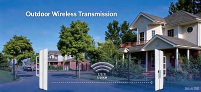 China HCW Outdoor Wireless Transmission for sale