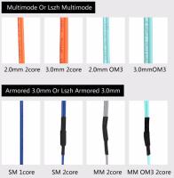 China Fiber Optic 2 Cores Tactical Fiber Optic Patch Cables Per Reel 100m - 1000m Length for sale