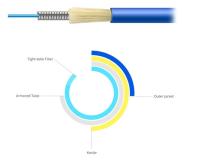 China 65m / 100m Two Core SM Armored Fiber Optic Cable / LC FC SC ST Duplex Patch Cord for sale