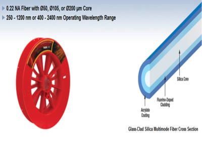 China 0.2NA Bare Optical Multimode Fiber Ø50um Ø105um Ø200um Wavelength 250-1200nm or 400-2400 nm for sale