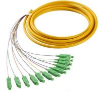 China Single Mode Fiber Optic Pigtail with LSZH Jacket and 0.9mm Diameter for Outdoor Communication for sale