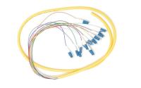 China Single Mode Fiber Optic Pigtail with LSZH Jacket and 0.9mm Diameter for Outdoor Communication for sale