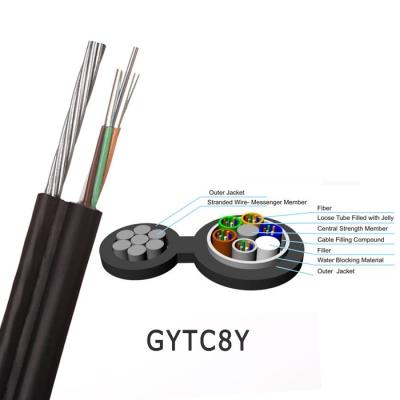 China GYTC8Y  LSZH G657A Round Self Support 12 core  8 core  2 core Portable FTTH Fiber Optic Drop Cable for sale