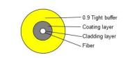 China 0.9 Distribution Tight Buffer Glass FIber Optic Cable 2KM GJFJV-02 For Indoor Communication for sale