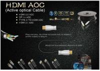 China Male-Male 30m Long 2.0 HDMI AOC cable Video Data Transmission for sale