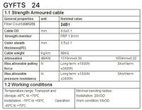 China Outdoor Telecom Single Mode Optical Coaxial Cable 6 12 24 72 96 144 288 Cores GYTS for sale
