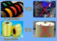 China Outdoor 4 Core Glass Fiber Optic Cable GYXTW GYTA GYTS GYTA53 GYTY53 2 for sale