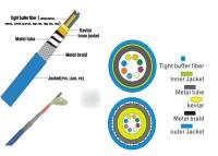 China Reinforced Tactical Cable Optical 2/4/6/8 Cores with Armored Glass Optical Fiber Cable for sale