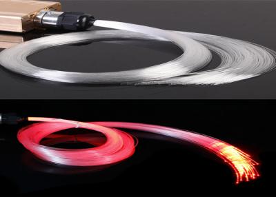 China Side Sparcable Fiber 0.25 Diameter PMMA Plastic Bare Light Optical Fiber for sale