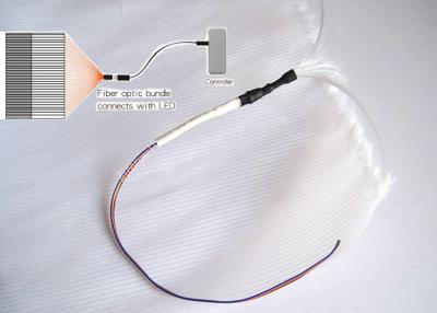 China DC 3.7V Plastic Fiber Optic Fabric With Rechargeable Battery  /  LED Light Up Fabric for sale
