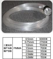 China PMMA Plastic Bare Optical Fiber Light Optical Fiber for Lighting Decoration for sale