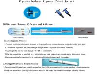China Ftth Fast Connector Push Type SC APC SM Fiber Optic Fast Connector for sale