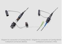China 100M Length Fiber Optic Patch Cables Customized SC APC Connectors for sale
