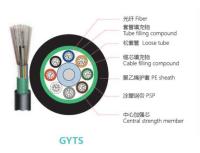China Stranded Loose Tube Light Glass Fiber Optic Cable For Communication for sale