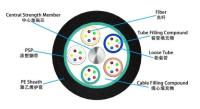 China Stranded Loose Tube Light Glass Fiber Optic Cable For Communication for sale