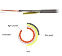 China Fiber Optic 2 Cores Tactical Fiber Optic Patch Cables Per Reel 100m - 1000m Length for sale