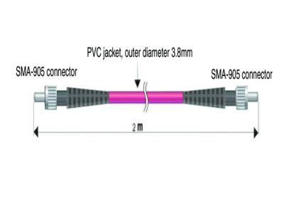 China Black Paintcoat Fiber Optic Patch Cables SMA 905 Connector IEC 60794 Approved for sale