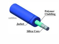 China Black Paintcoat Fiber Optic Patch Cables SMA 905 Connector IEC 60794 Approved for sale