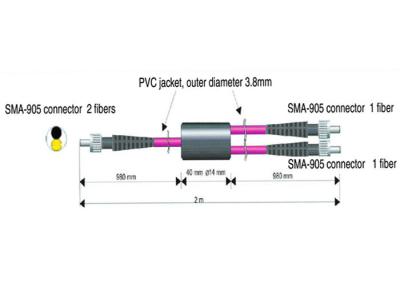 China SMA 905 Connector 2.2mm Two Fibers Optic Patch Cables for sale