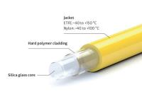 China 100μm Core Alternative Silica Fiber With Hard Polymer Cladding for sale