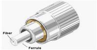 China SC/LC/APC/Customized Loss Zirconia Ceramic Ferrules Fiber Optic System Components for sale