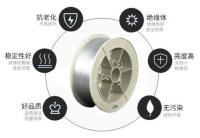 China 5.0mm 8.0mm 10.0mm 18.0mm Clear Plastic Optical Fiber for sale