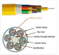China 900um & 250um Fiber Adds An Additional Layers G652D G657A1 G657A2 SM For FO Cable Production for sale