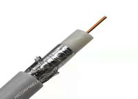 China RoHS Approved White RG6 Coaxial Cable For Video Applications for sale