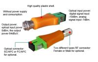 China Mini FTTH Passive Optical Node Receiver No Power Consumption Add Isolation for sale