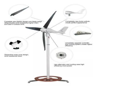 China Wind Generator Turbine S700 with External Controller in Australia for sale