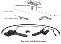 China MS01 Rear Zoom and Focus Lens Controller Kit for sale