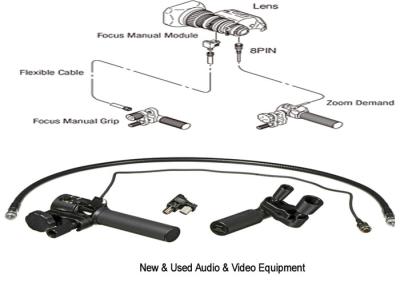 China MS01 Rear Zoom and Focus Lens Controller Kit for sale