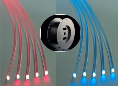 China POF Illumination Lighting Eska Multi Fiber Optical Cable Duplex Simplex for sale
