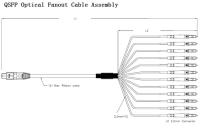 China Singlemode MTP Fiber Trunk Cable MPO 48 Core OS2 Single Mode Jumper 32 Meter MPO Patch Cord for sale