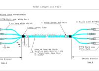 China Fiber Optical MPO MTP Trunk Cable 24 Core 48 Core 144 Core OM3 Male and Female for sale