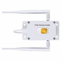 China Solar Power 4G Router Outdoor Lte Wifi 3G 4G Lte SIM Card To WiFi To Wired Router for sale