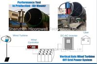 China On Grid Maglev Vertical Axis Wind Turbine 600W / 1000W 48V /3000W 48V / 96V for sale
