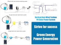 China On Grid Maglev Vertical Axis Wind Turbine 600W / 1000W 48V /3000W 48V / 96V for sale