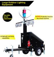 China Wind and Solar Hybrid Energy Surveillance Lighting Mobile Trailer for sale