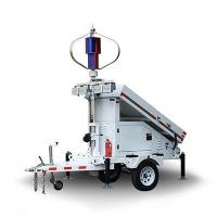 China Mobile Energy Vehicle Solar Wind Hybrid System Trailer Power Supply System for sale