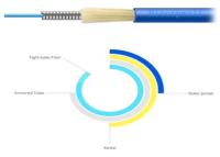 China Waterproof 4 Core Single Mode Fiber Optic Cable , Outdoor 3m Duplex Fiber Patch Cord for sale