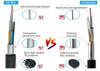 China Singlemode Fibre Cable OS2 Multi Loose Tube Direcy Buried 48 Core GYTA Glass Fiber Optic Cable for sale