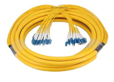 China 0.9mm 2.0mm 3.0mm Optical Pigtail FC / SC / ST / LC / MU Fiber Optic Patch Cord for sale
