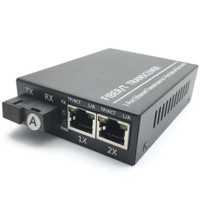 China IEC 60794 Fiber Optic Transceiver 20KM 1SC 2 RJ45 850nm 1310nm 1550nm Ethernet for sale