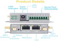 China Most Advanced RS232/RS485 Chipset MT7628 Hotspot Lte 3G External Antenna 4G Poket Router For Bus for sale